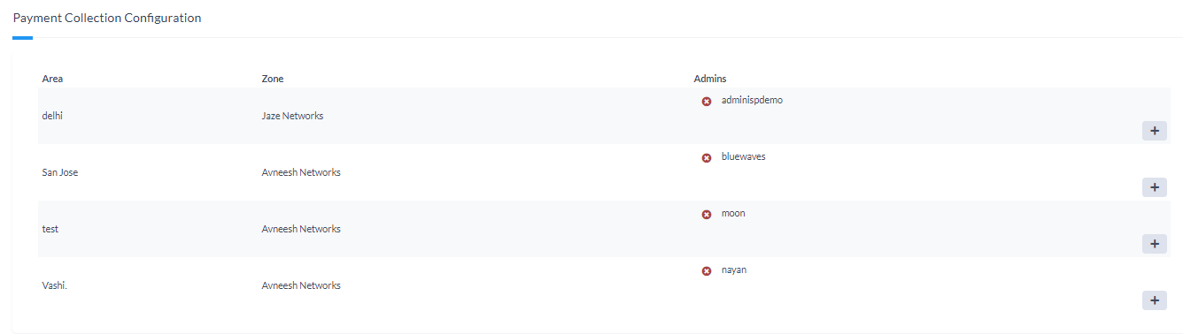Mapping admins - Documentation - Jaze ISP Manager